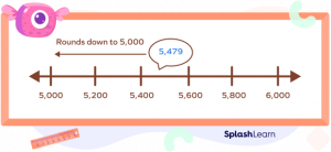 Round to the Nearest Thousand: Rules, Solved Examples, Facts