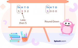 Round to the Nearest Thousand: Rules, Solved Examples, Facts