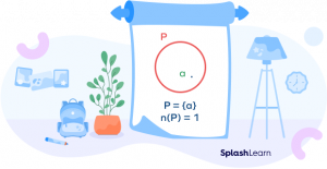 Singleton Set: Definition, Formula, Properties, Examples, Facts
