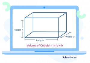 Volume of Cuboid: Definition, Formula, Derivation, Examples
