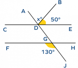 Alternate Angles: Definition, Formula, Types, Theorem, Examples