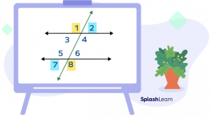 Alternate Angles: Definition, Formula, Types, Theorem, Examples
