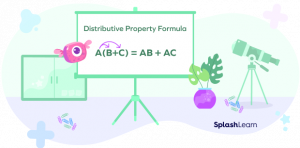 What is Distributive Property? Definition, Formula, Examples