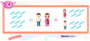 Division by Zero: Definition, Examples, Facts, FAQs