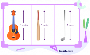 How Long Is a Meter? Definition, Conversion, Examples