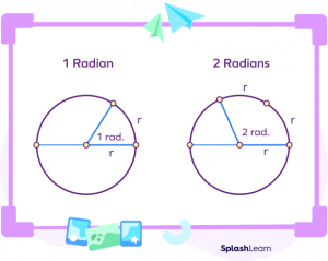 60 Degrees to Radians: Definition, Formula, Solved Examples