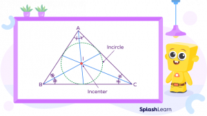 Point of Concurrency: Definition, Facts, Examples, FAQs