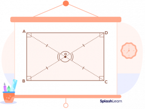 Difference between Square and Rectangle: Definition, Examples