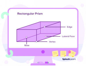 Volume of Cuboid: Definition, Formula, Derivation, Examples