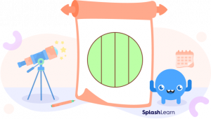 What Are Unequal Parts in Math? Definition, Examples, Facts