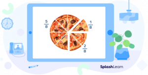 What Are Unequal Parts in Math? Definition, Examples, Facts