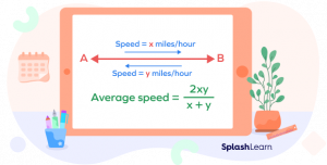 Average Speed Formula: Definition, Solved Examples, FAQs