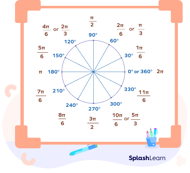 Transformer How To Show That Voltages On Diagram Are 120 59 OFF