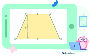 Area of Trapezium - Definition, Formulas, Derivation, Facts