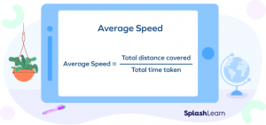 Average Speed Formula: Definition, Solved Examples, FAQs