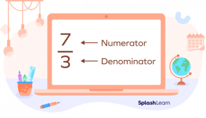 Mixed Numbers to Improper Fraction Conversions
