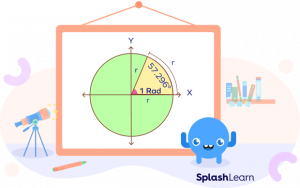 Degrees to Radians: Conversion, Steps, Formula, Solved Examples