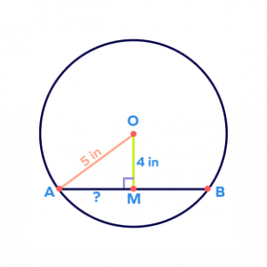 Perpendicular Bisector of a Chord: Definition, Examples