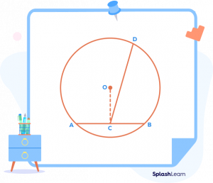 Perpendicular Bisector of a Chord: Definition, Examples