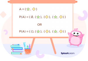 Power Set - Definition, Formula, Properties, Examples
