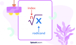 Radicand: Definition, Symbol, Facts, Examples, FAQs
