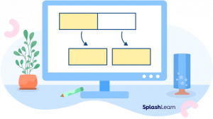 Reciprocal of a Fraction - Definition, Steps, Examples