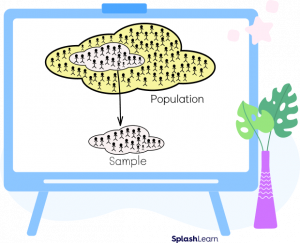How to Find Sample Mean: Definition, Formula, Examples