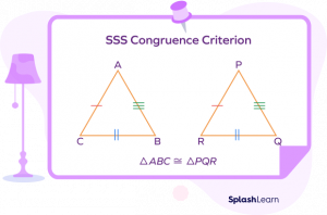 SSS (Side Side Side): Definition, Theorem, Similarity, Formula