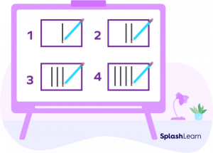 Tally Marks - Definition, Chart, Facts, Examples, FAQs