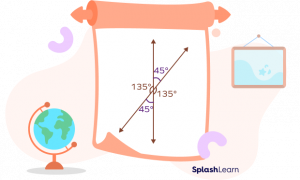 Vertical Angles - Definition, Theorem, Facts, Examples, FAQs
