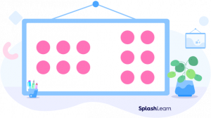 What Are Perfect Squares? Definition, Formula, List, Examples