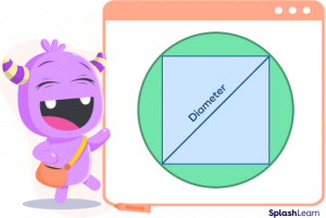 Circumscribe: Definition, Circle, Triangle, Polygon, Examples