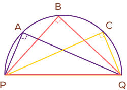 Circle Theorems: Definition, Formulas, Steps, Examples