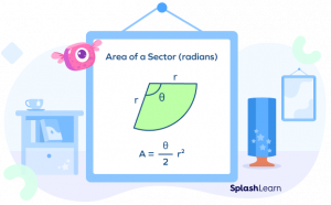 Area of Sector of a Circle - Definition, Formula, Examples