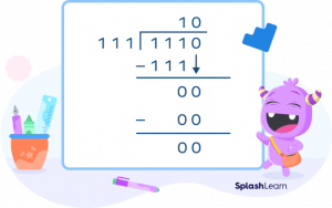 Binary Division - Rules, Steps, Tricks, Facts, Examples