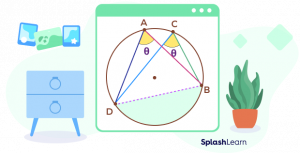 Circle Theorems: Definition, Formulas, Steps, Examples
