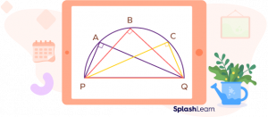 Circle Theorems: Definition, Formulas, Steps, Examples