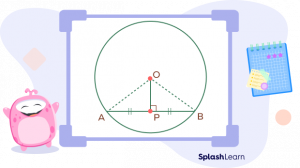Circle Theorems: Definition, Formulas, Steps, Examples