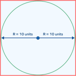 Circumscribe: Definition, Circle, Triangle, Polygon, Examples