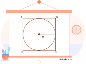 Circumscribe: Definition, Circle, Triangle, Polygon, Examples