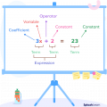 Simple equations and Application - Methods, Examples, Facts