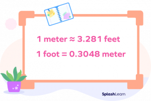Meters to Feet (m to ft) Conversion - Table, Formula, Method