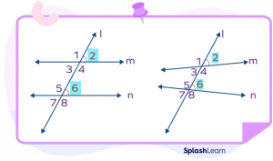 Corresponding Angles - Definition, Theorem, Types, Examples