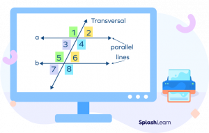 Corresponding Angles - Definition, Theorem, Types, Examples