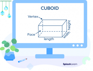 Difference between Cube and Cuboid - Definition, Examples