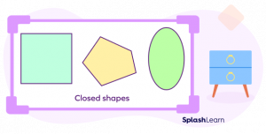 Plane Shapes - Definition, Types, Examples, Facts, FAQs