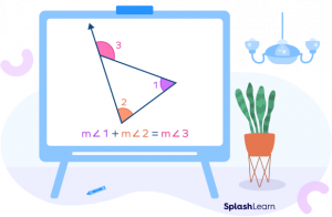 Angle Sum Property of a Triangle: Definition, Theorem, Formula