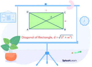 Diagonal of a Rectangle: Formula, Properties, Examples, Facts