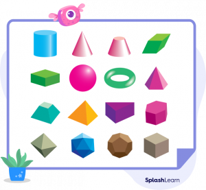 Geometry in Daily Life - Definition, Applications, Examples