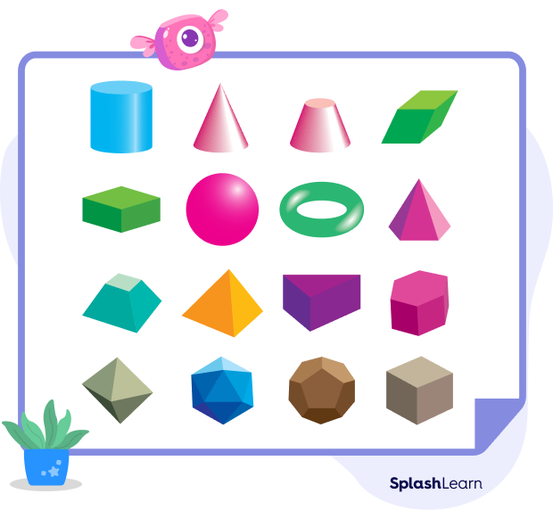 Geometry In Daily Life